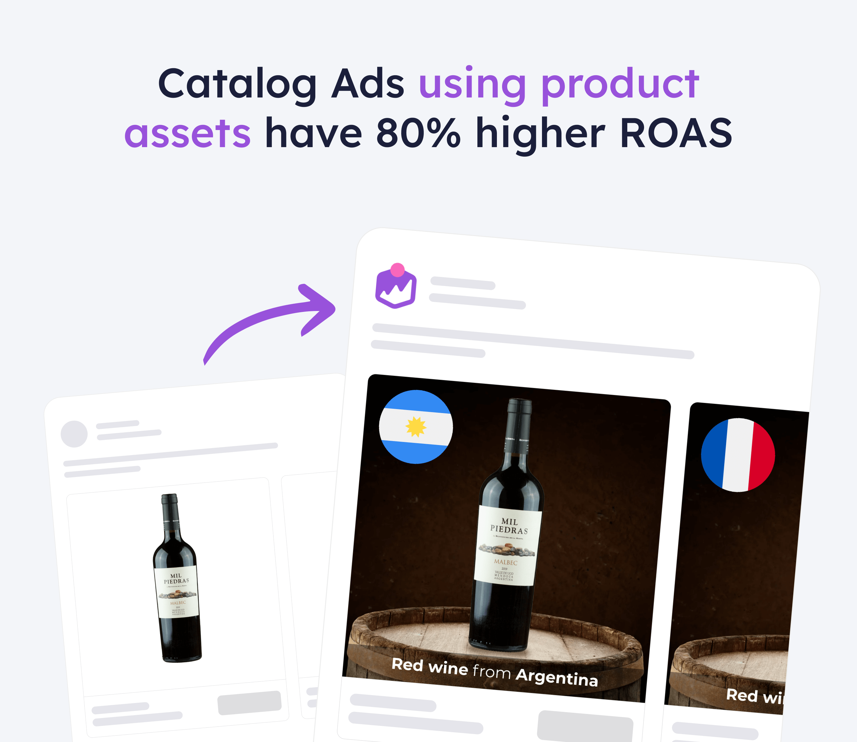 The ultimate guide for using product assets in Catalog Ads - Confect.io