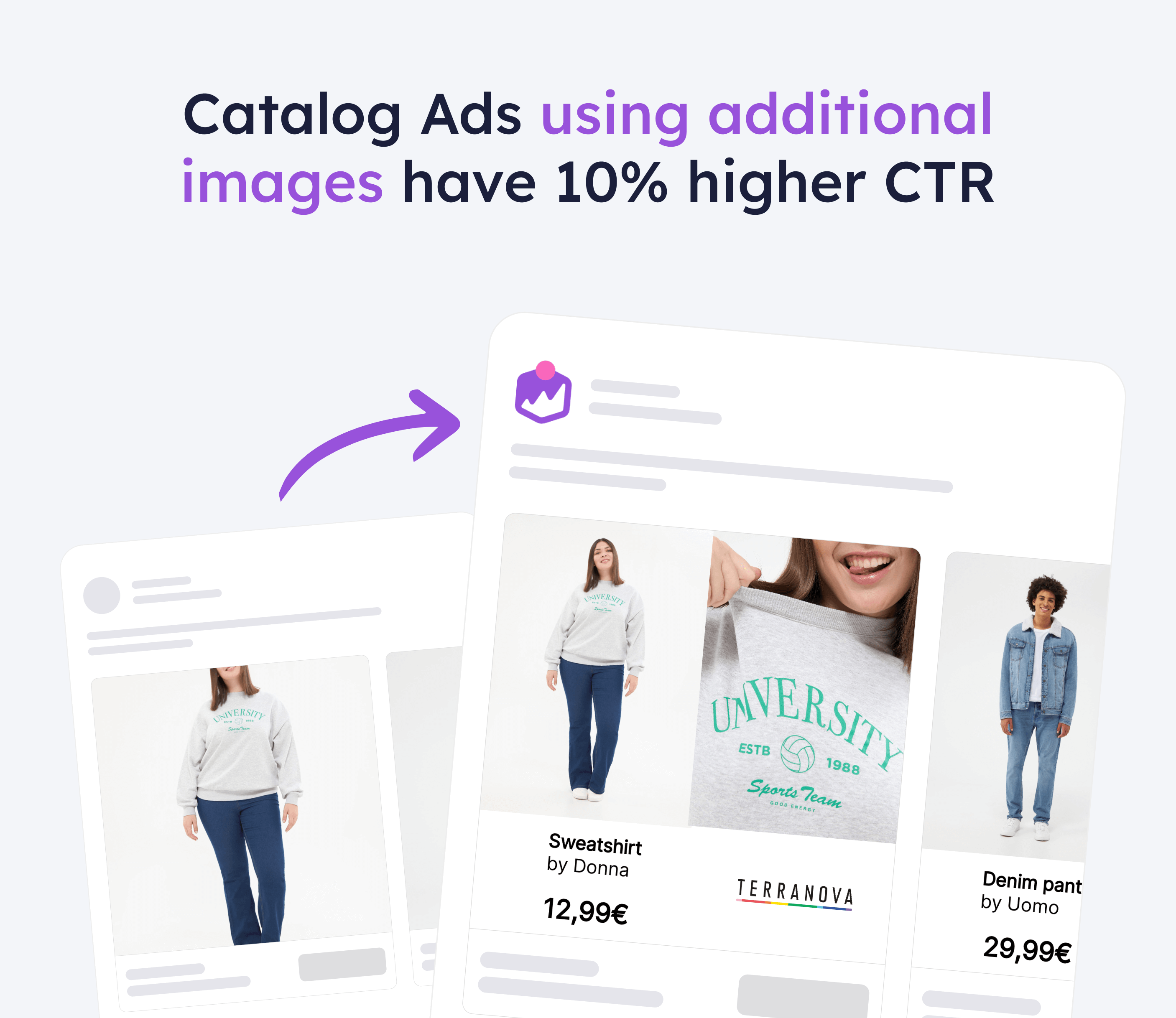The ultimate guide for additional images in Catalog Ads - Confect.io