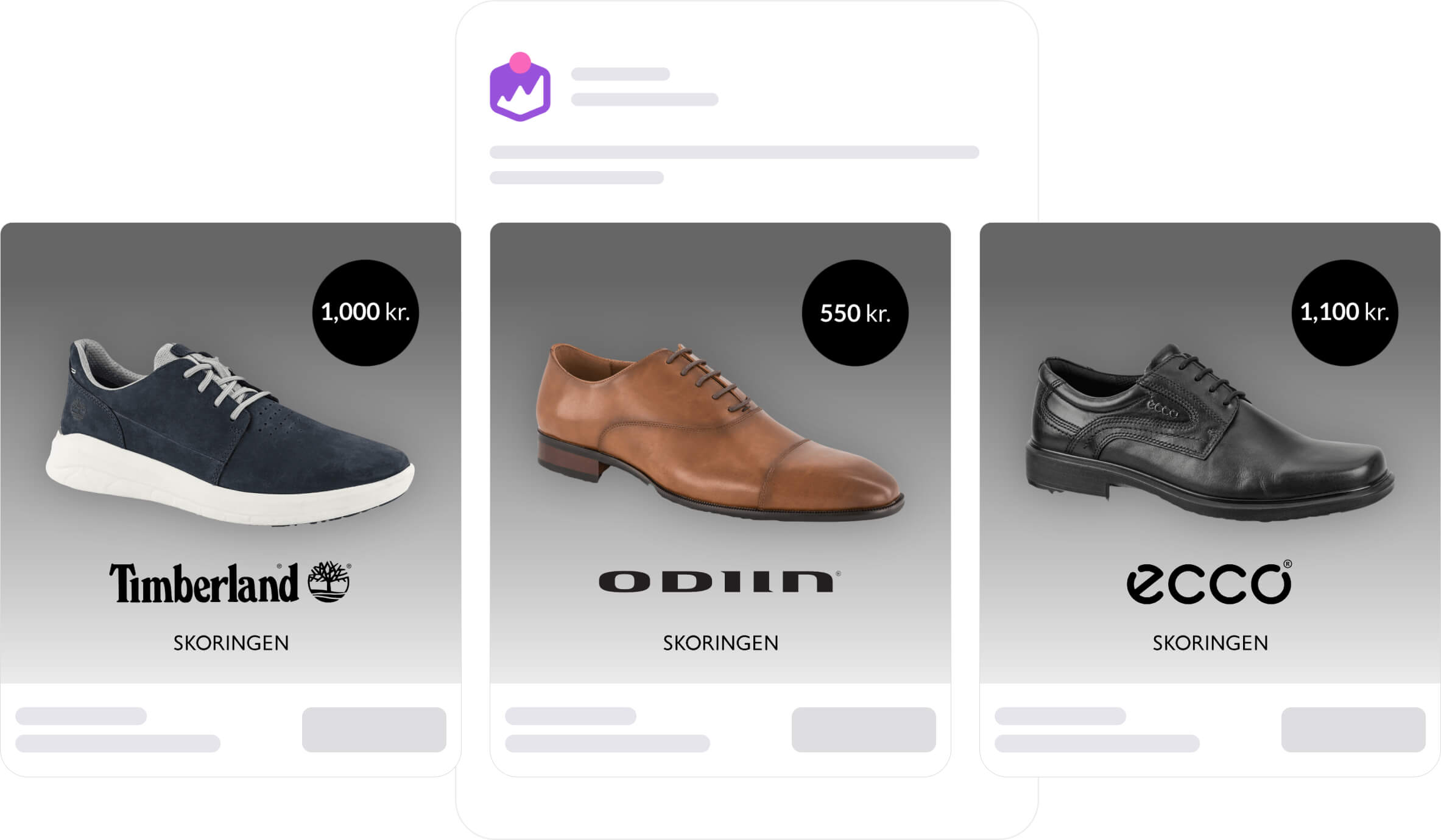 The ultimate guide for designing catalog ads on Facebook - Confect.io