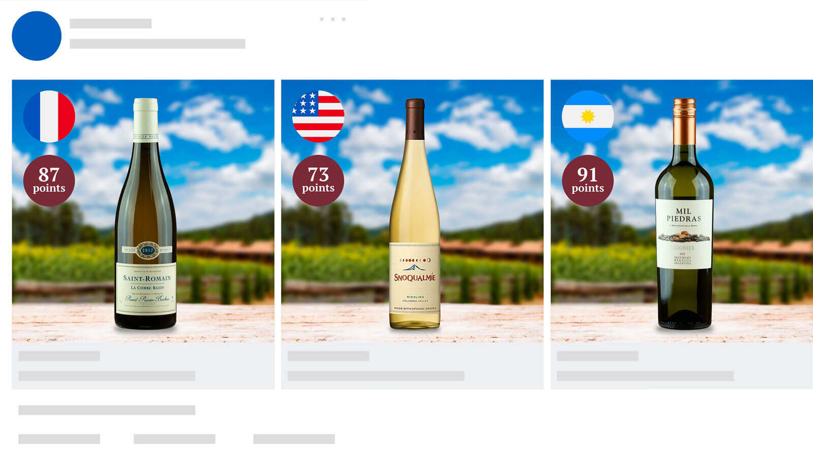 The ultimate guide for designing catalog ads on Facebook - Confect.io